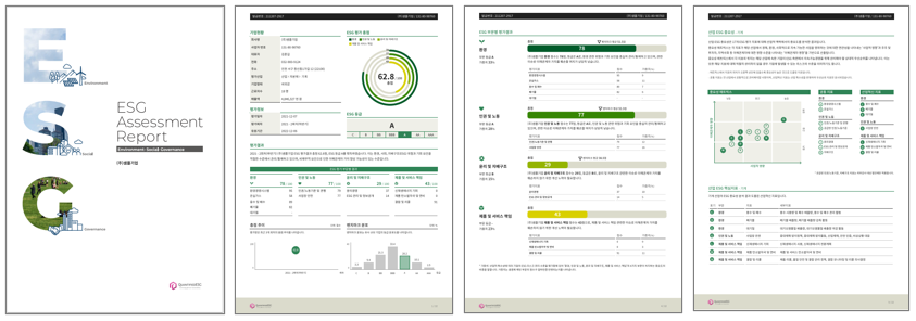 퀀티파이드이에스지, 한국산업기술진흥원(KIAT) 특구참여기업 ESG 평가 완료| QuantifiedESG(QESG) Homepage